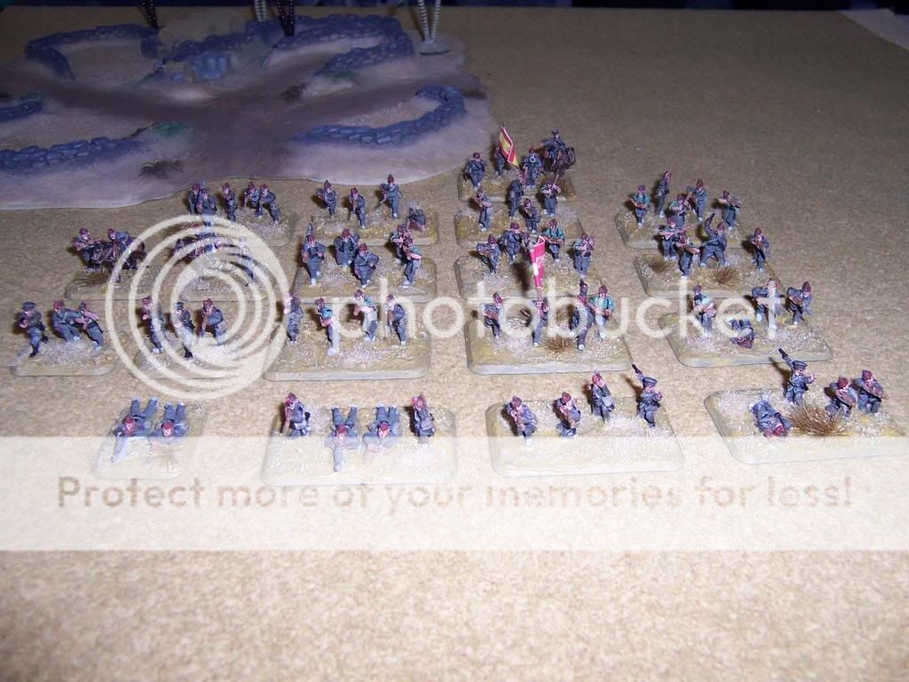 [TMP] "A new faction for Gear Krieg" Topic